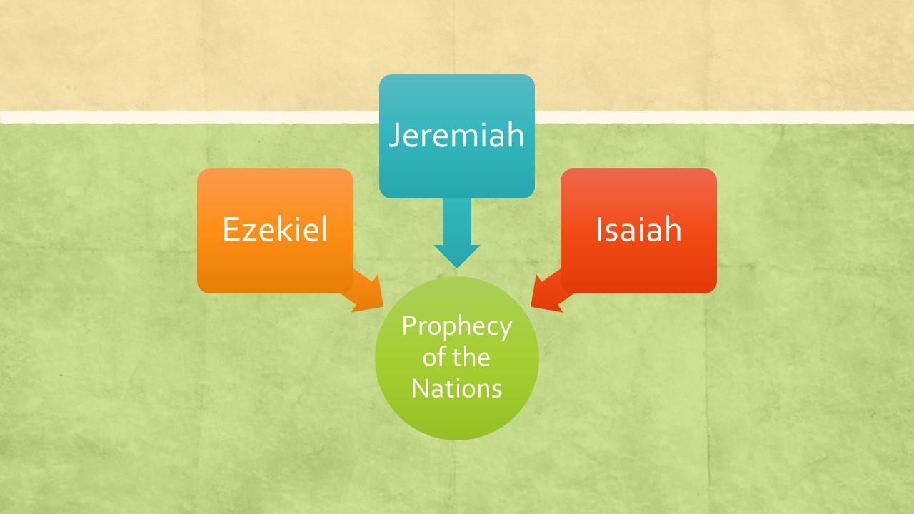 God’s Hand in the History of Nations – Chasing the Wind